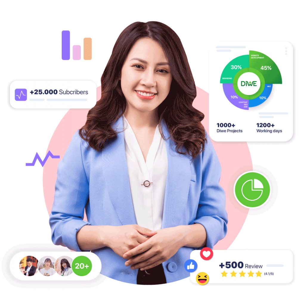 Go Media Agency Đà Nẵng - Giải Pháp Digital Marketing Trọn Gói
