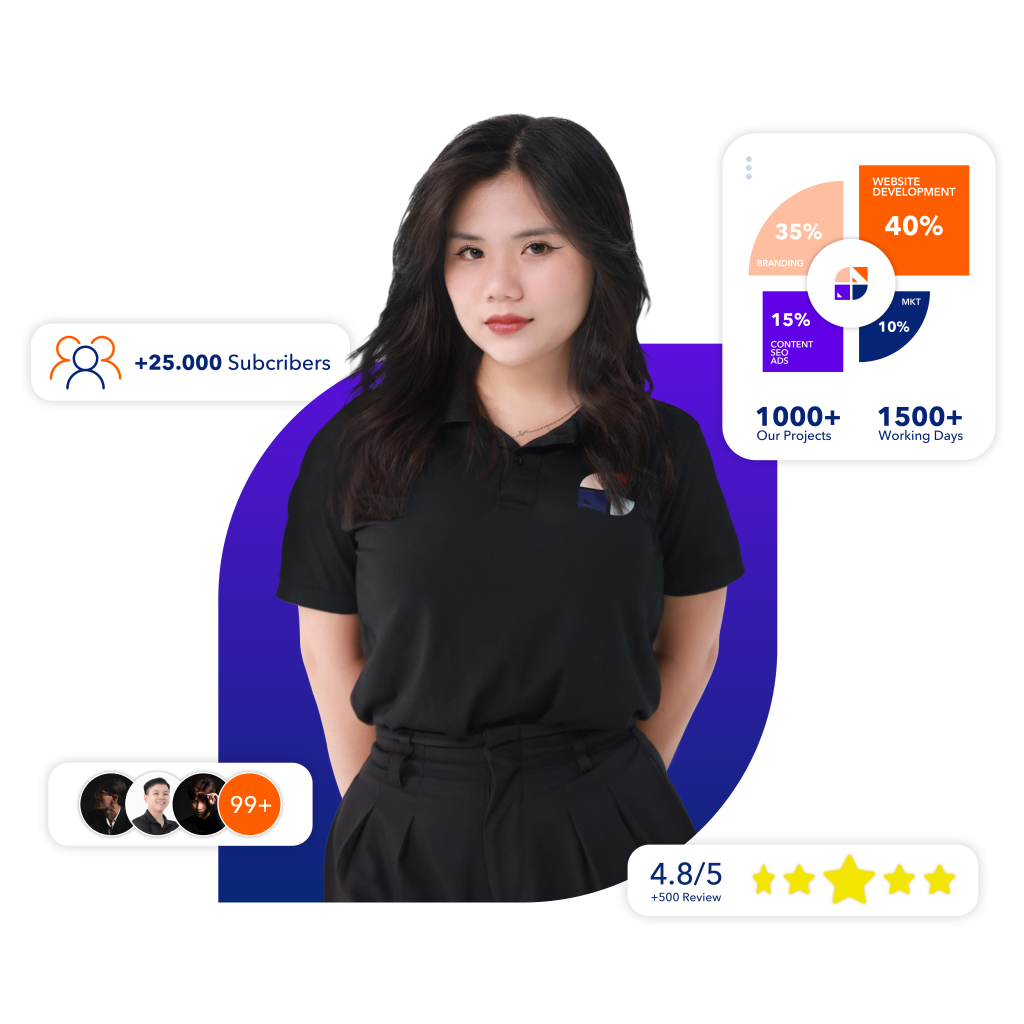 Thiết kế nhận diện thương hiệu - Go Media Agency Đà Nẵng - Digital ...