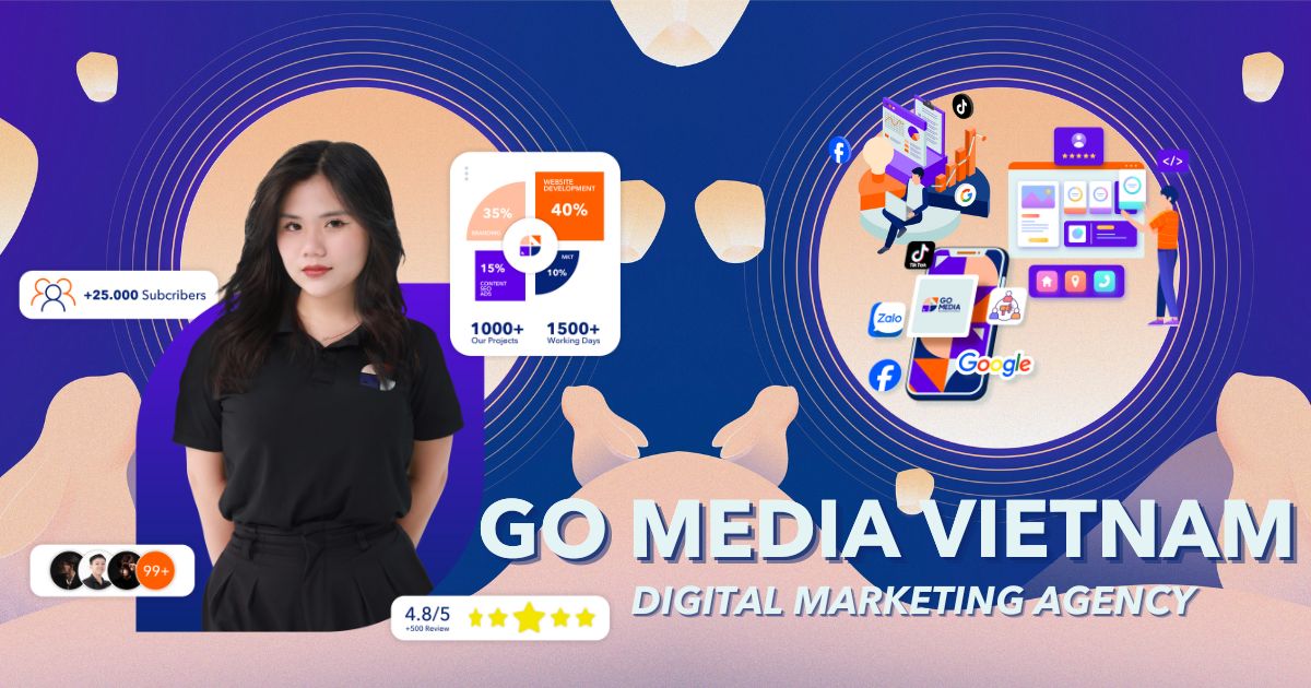Go Media Agency Đà Nẵng - Giải Pháp Digital Marketing Trọn Gói